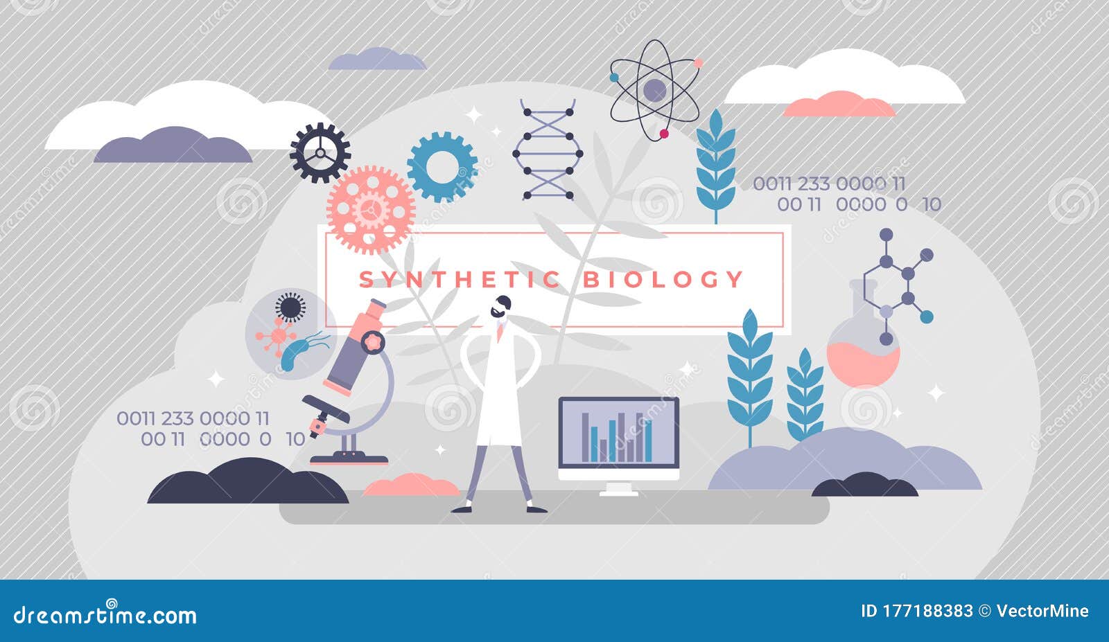 Synthetic Biology Vector Illustration. Innovation Flat Tiny Persons ...