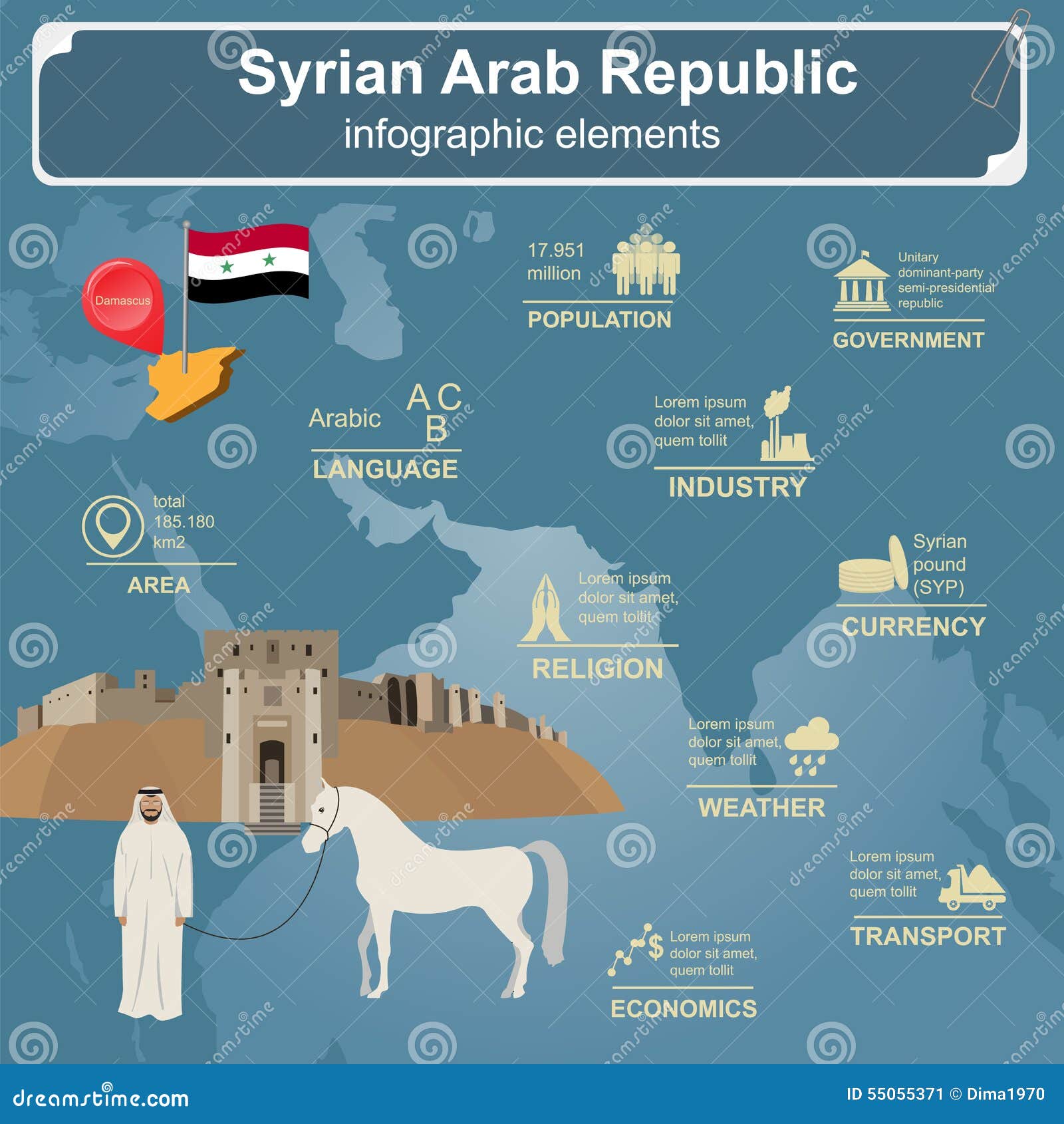 Syria Infographics, Statistical Data, Sights Stock Vector ...