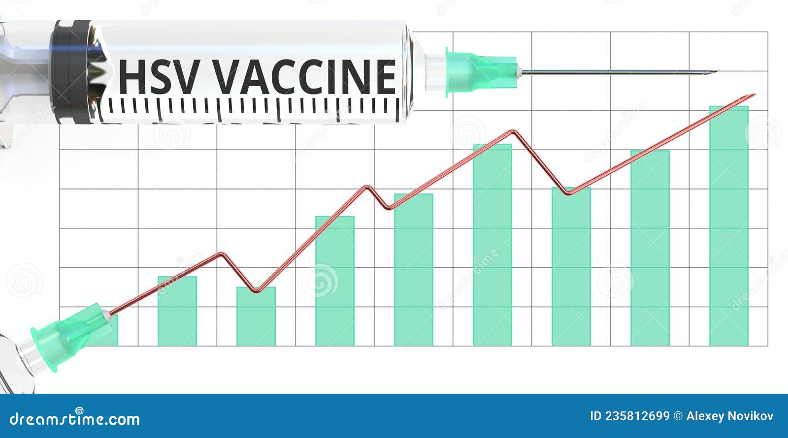 Syringe with HSV VACCINE Text and Conceptual Rising Graph. 3D Rendering ...