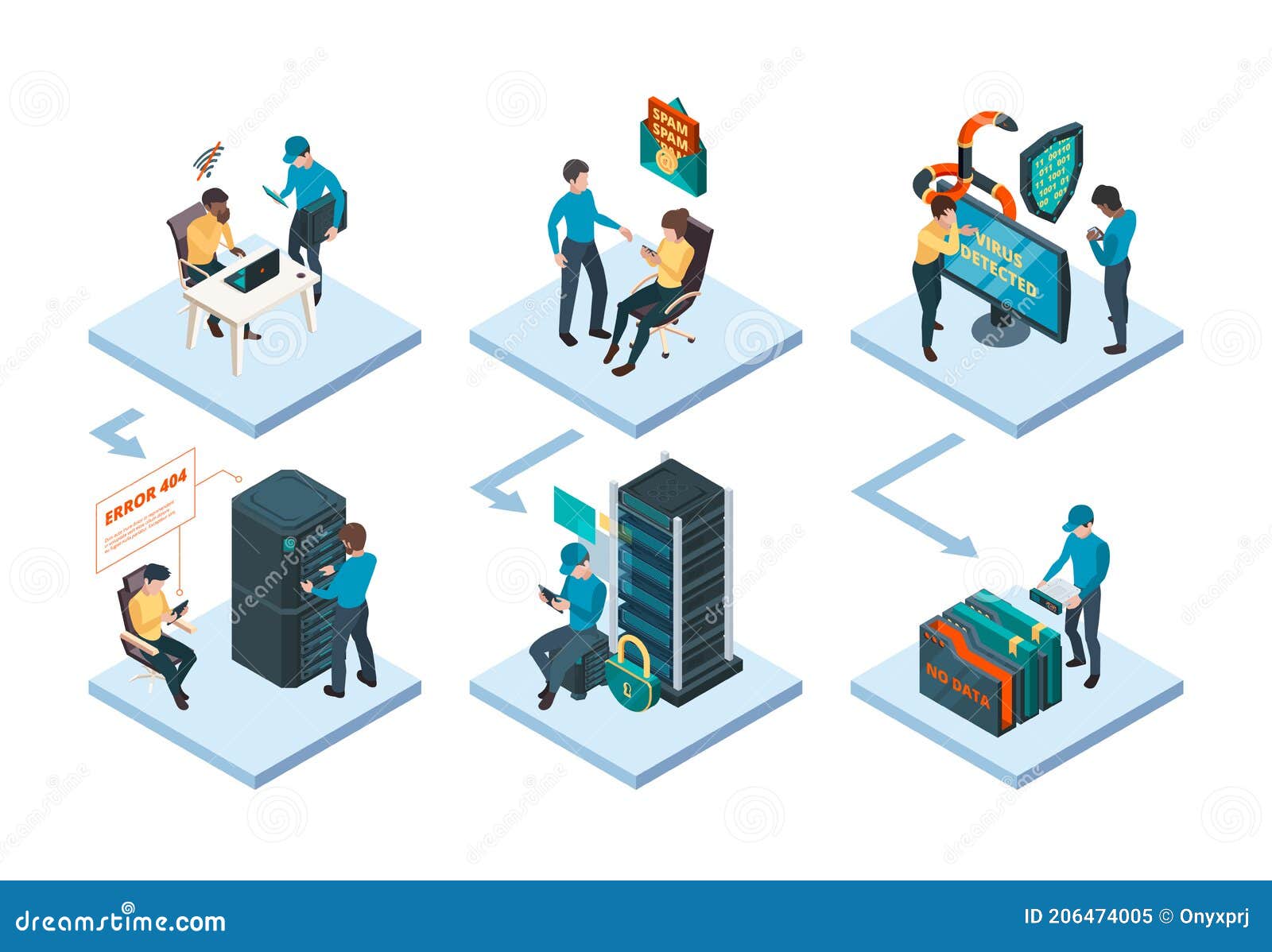 Sysadmin Helping. Digital Data Network Worker Safe Protect Security ...