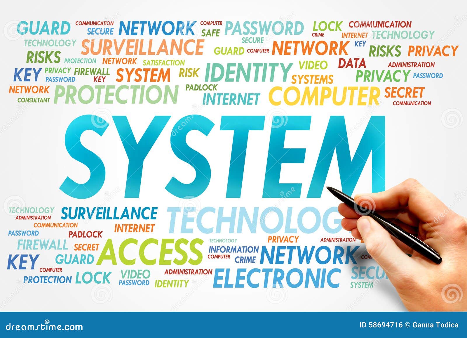 Systeem stock foto. Image of apparaat, ingebed, informatie - 58694716