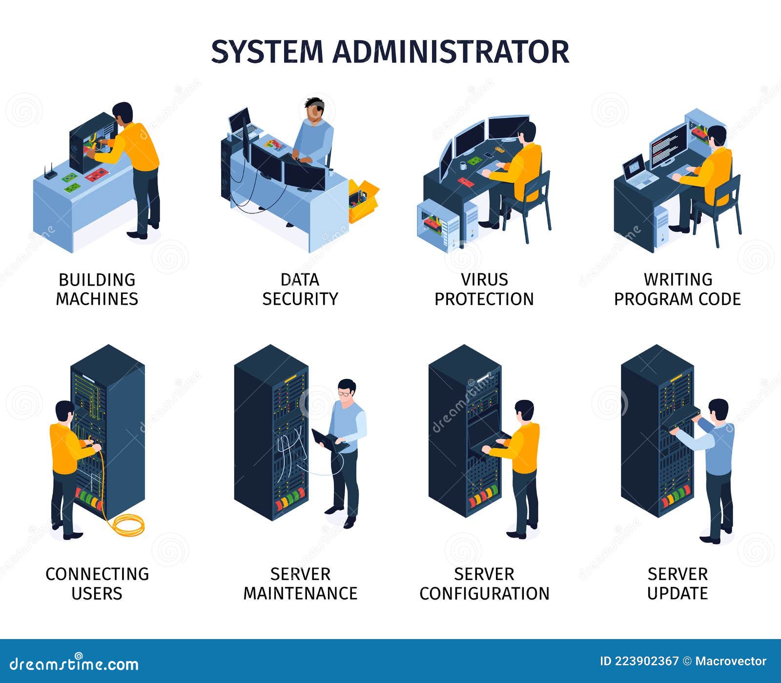 System Administrator Composition Set Stock Vector - Illustration of ...