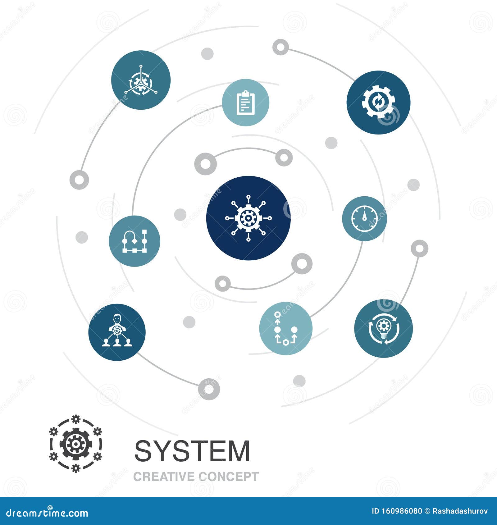 System Colored Circle Concept with Stock Vector - Illustration of ...