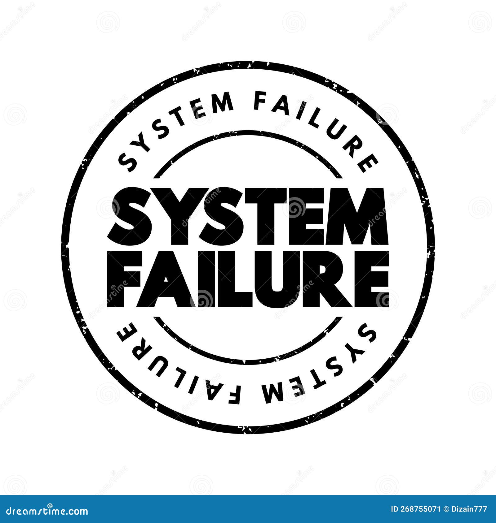 System Failure - Problem With Hardware Or With Operating System ... System Failure - Problem With Hardware Or With Operating System ...