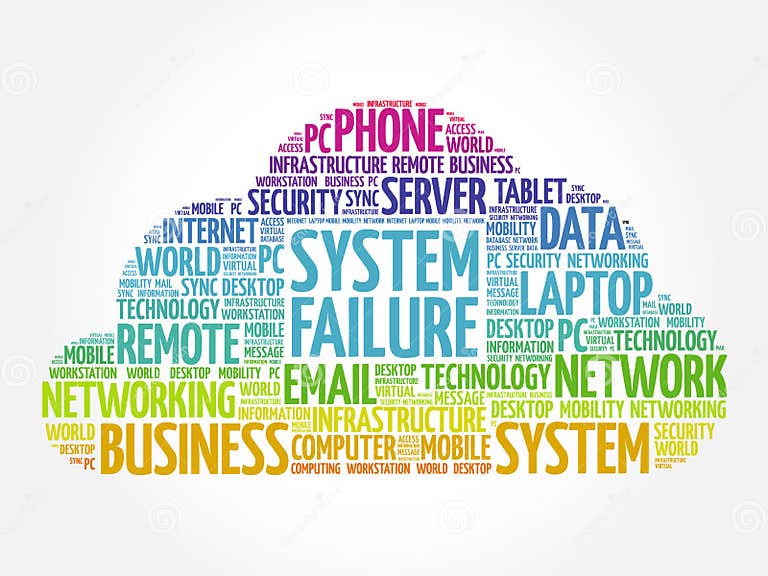 System Failure Word Cloud Collage Stock Illustration - Illustration of ...