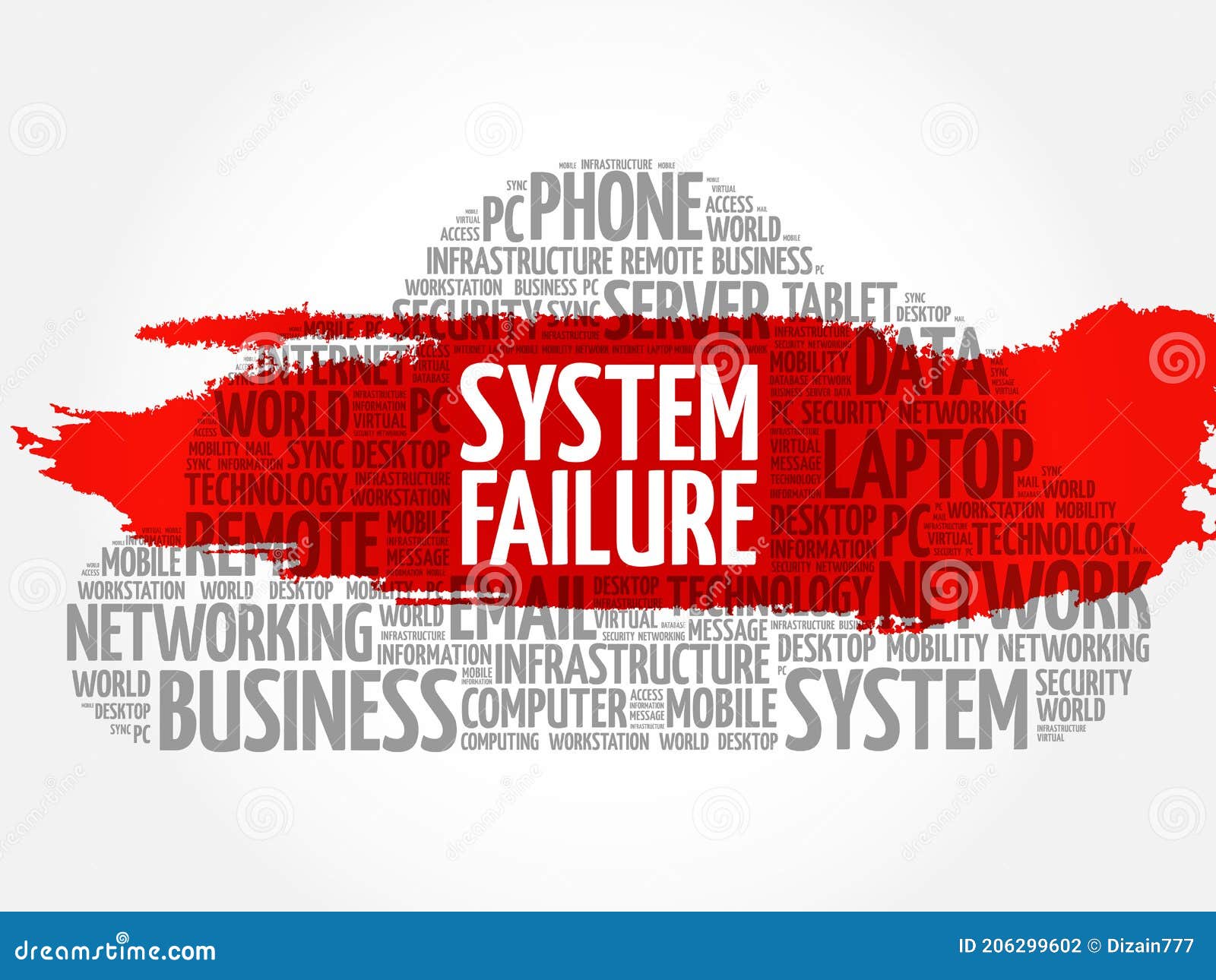 System Failure word cloud stock illustration. Illustration of detected ...