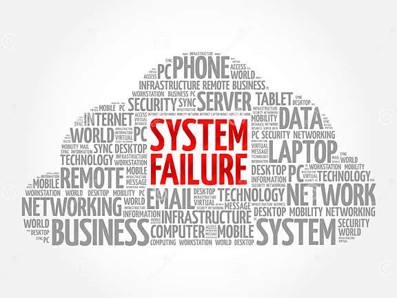 System Failure word cloud stock illustration. Illustration of defection ...