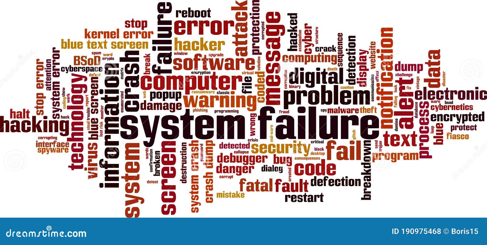 System failure word cloud stock vector. Illustration of fatal - 190975468