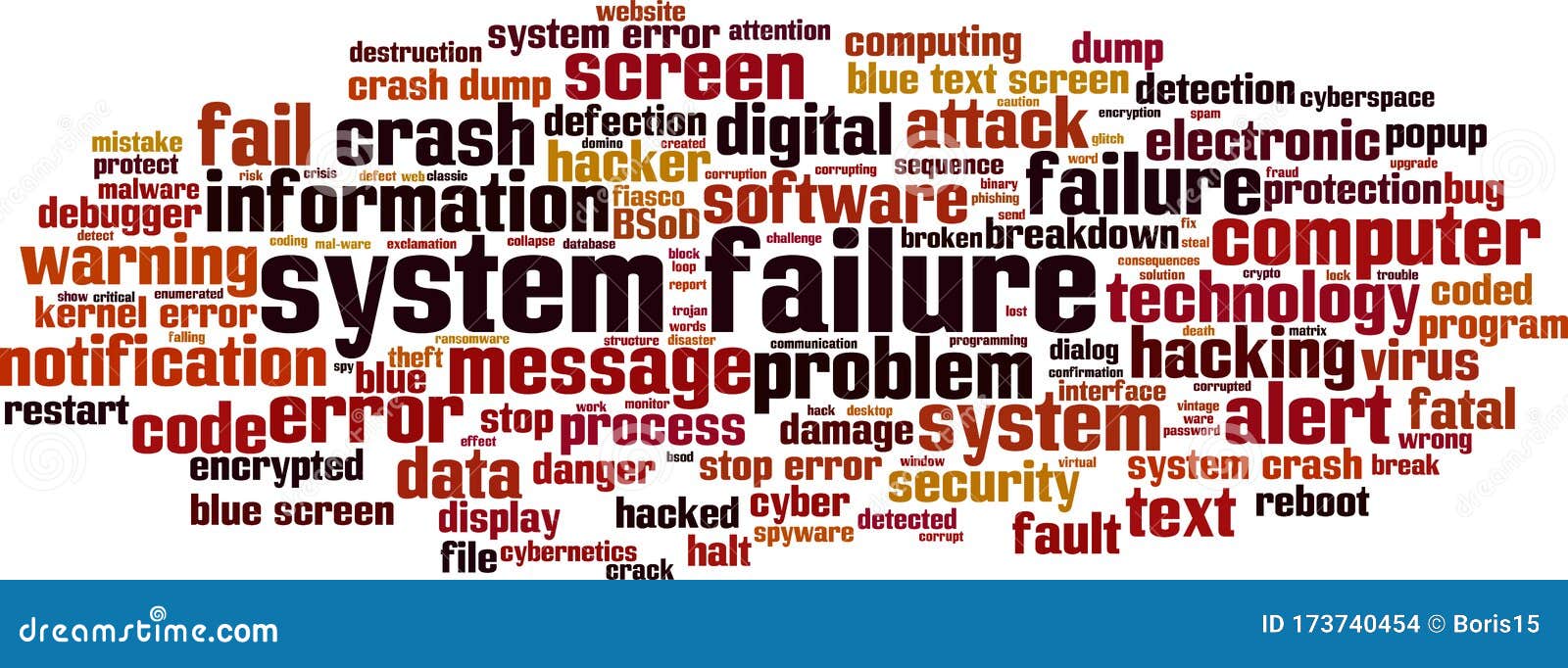 System failure word cloud stock vector. Illustration of fault - 173740454 System failure word cloud stock vector. Illustration of fault - 173740454