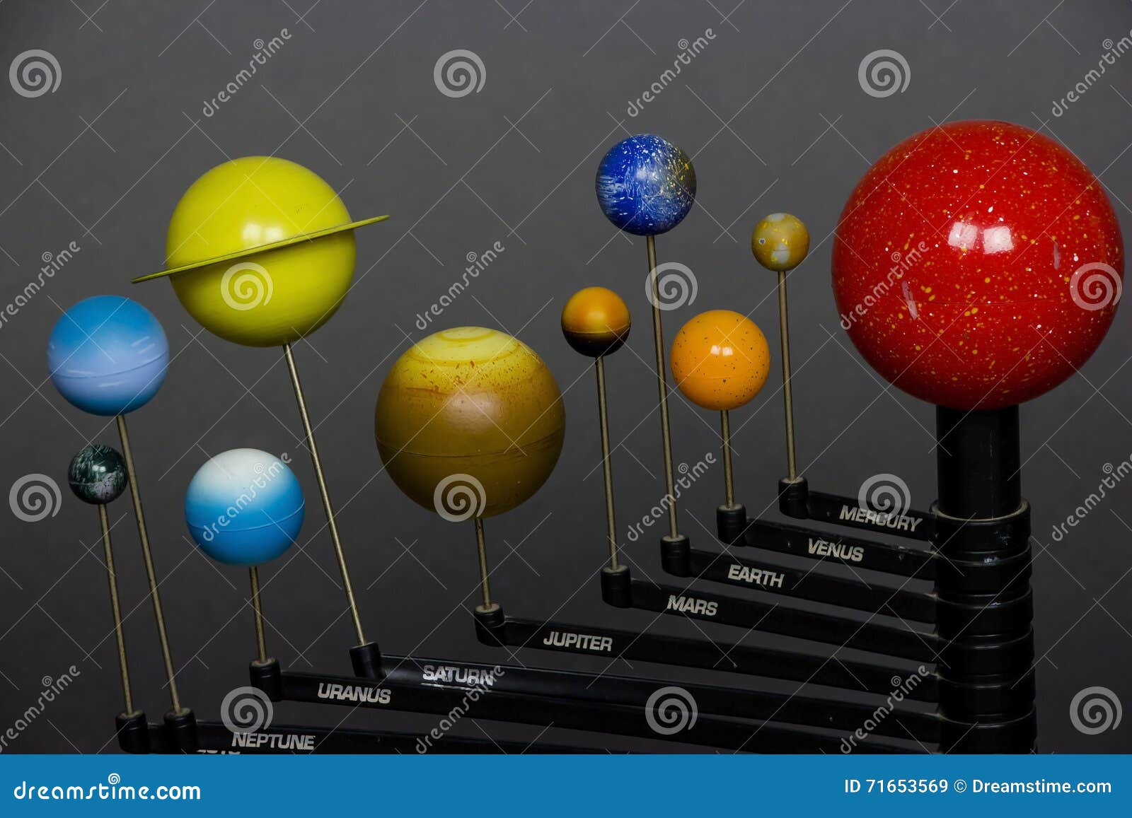 Planets Colors And Names