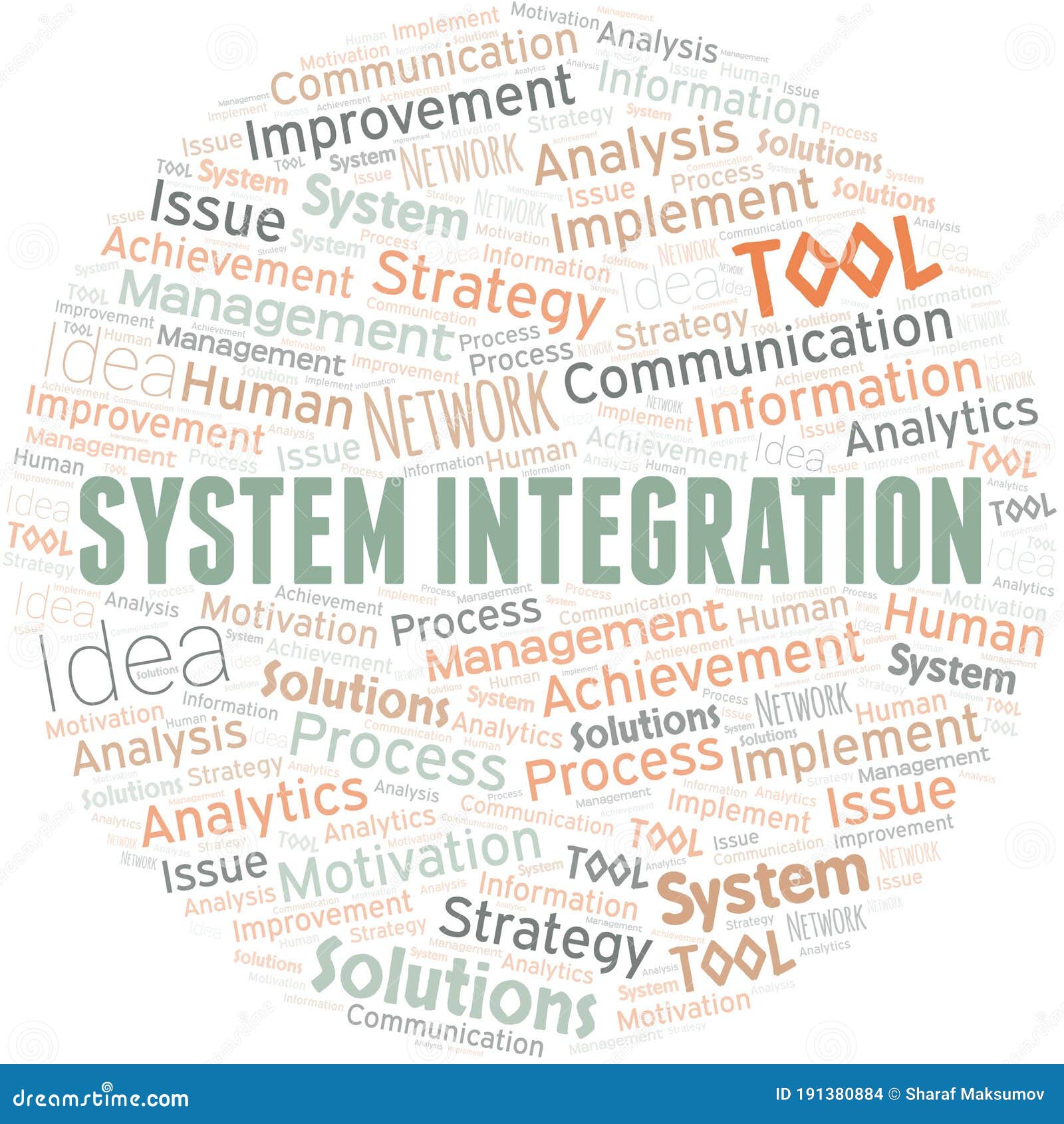 System Integration Typography Vector Word Cloud. Stock Vector ...