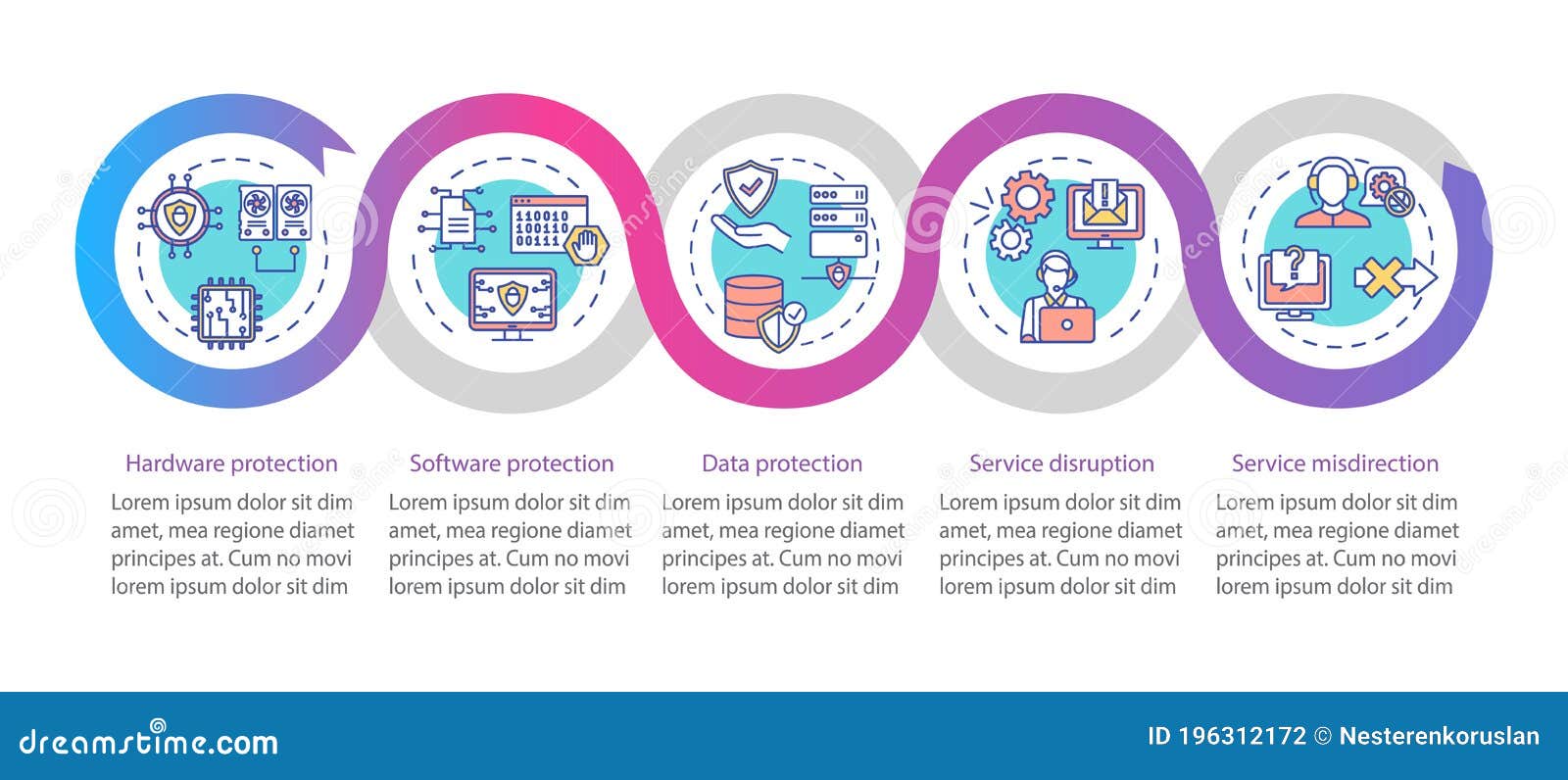 System Protection and Support Vector Infographic Template Stock Vector ...