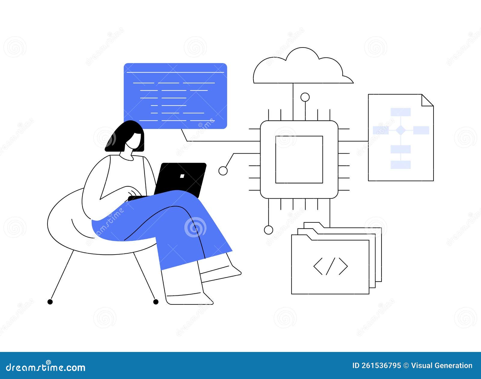 System Software Development Abstract Concept Vector Illustration. Stock Vector - Illustration of ...