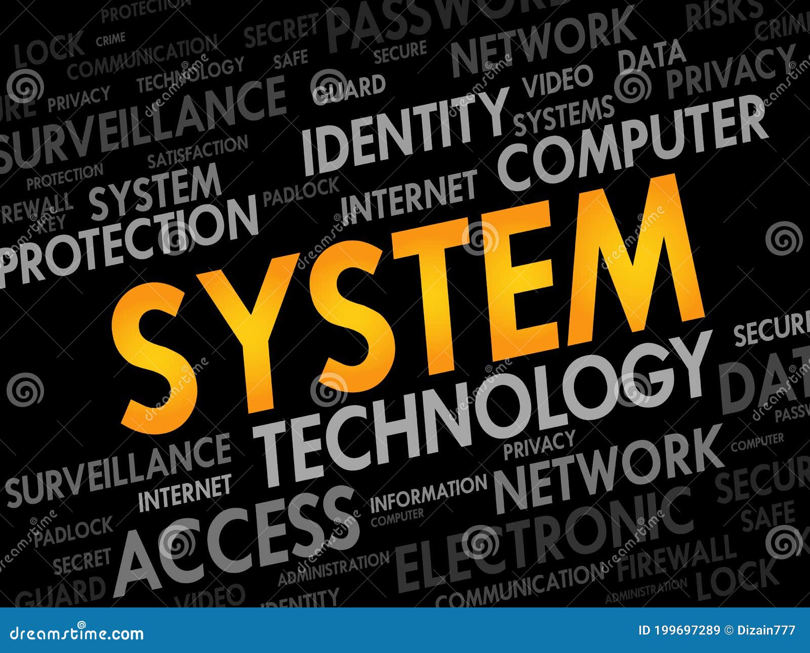 SYSTEM word cloud stock vector. Illustration of process - 199697289
