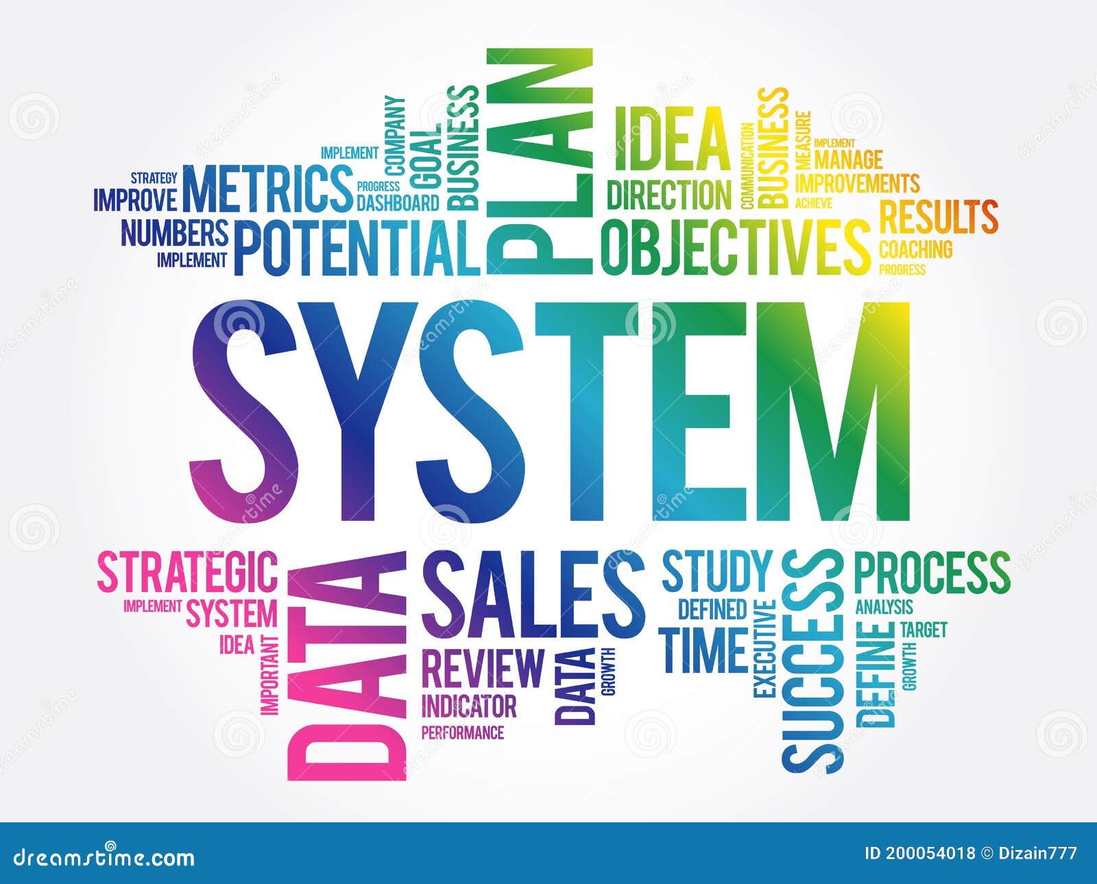 System word cloud collage stock illustration. Illustration of collage ...