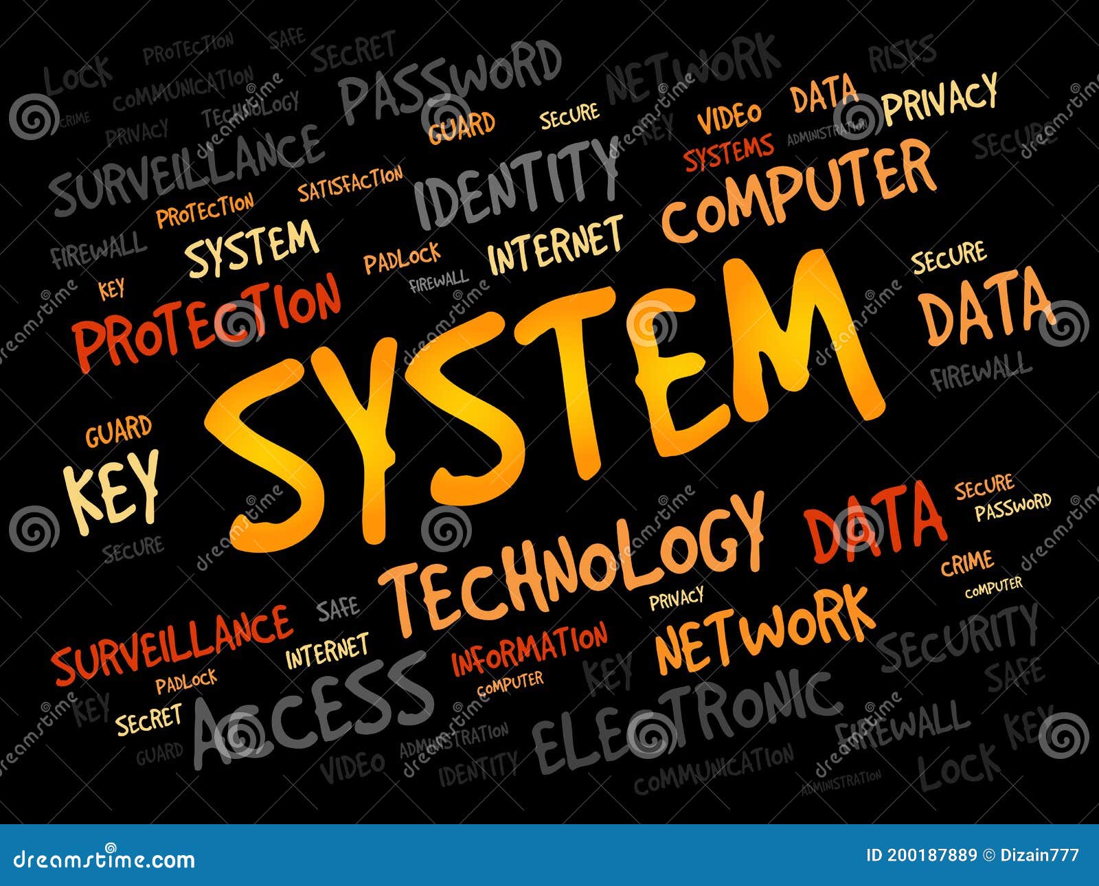 SYSTEM word cloud stock illustration. Illustration of process - 200187889