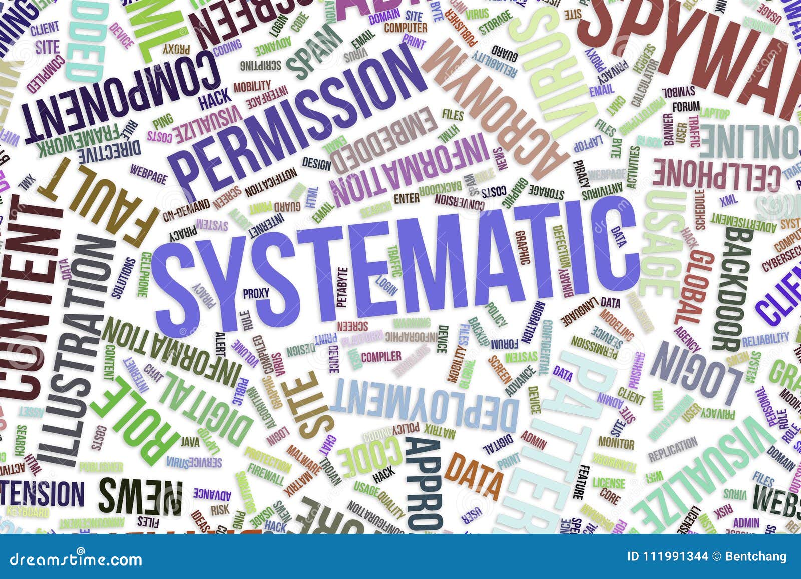 Systematic, Conceptual Word Cloud for Business, Information Technology ...