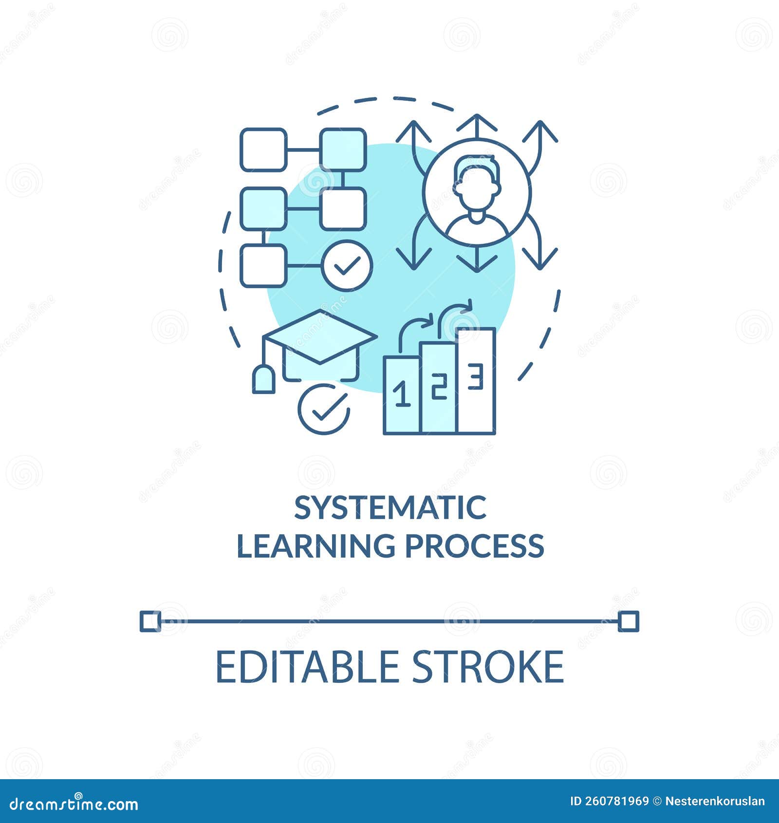 Systematic Learning Process Turquoise Concept Icon Stock Vector ...