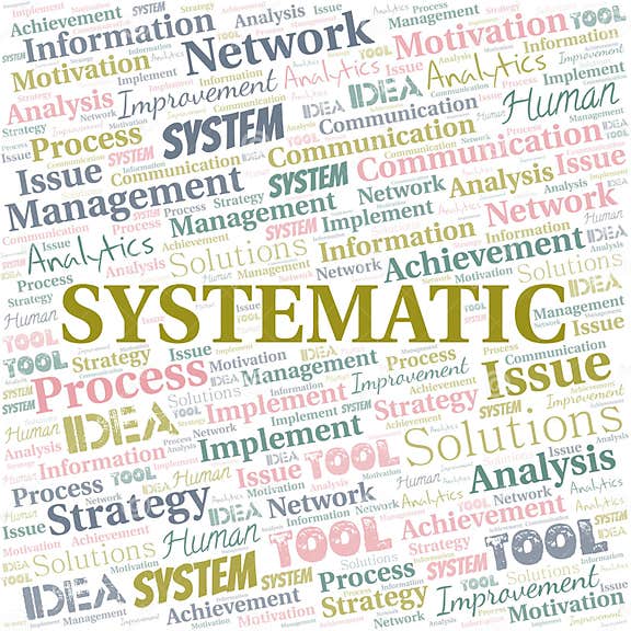 Systematic Typography Vector Word Cloud. Stock Vector - Illustration of ...