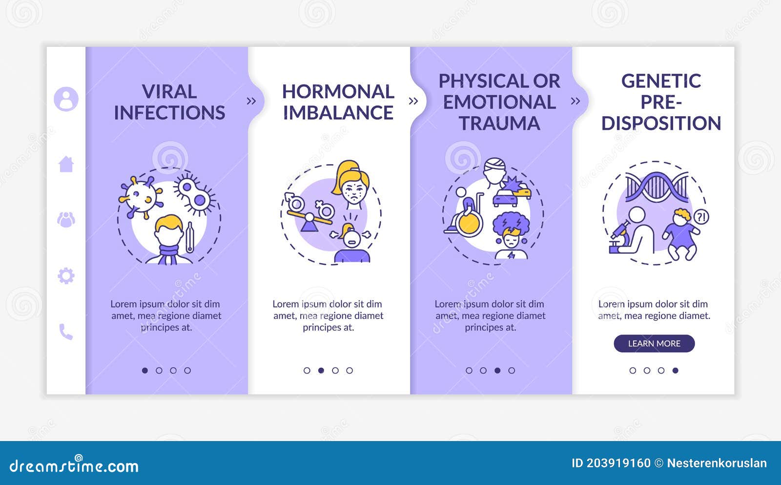Systemic Exertion Intolerance Disease Causes Onboarding Vector Template ...