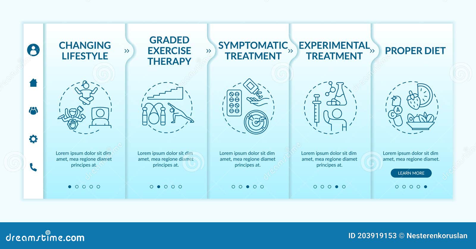 Systemic Exertion Intolerance Disease Therapy Onboarding Vector ...