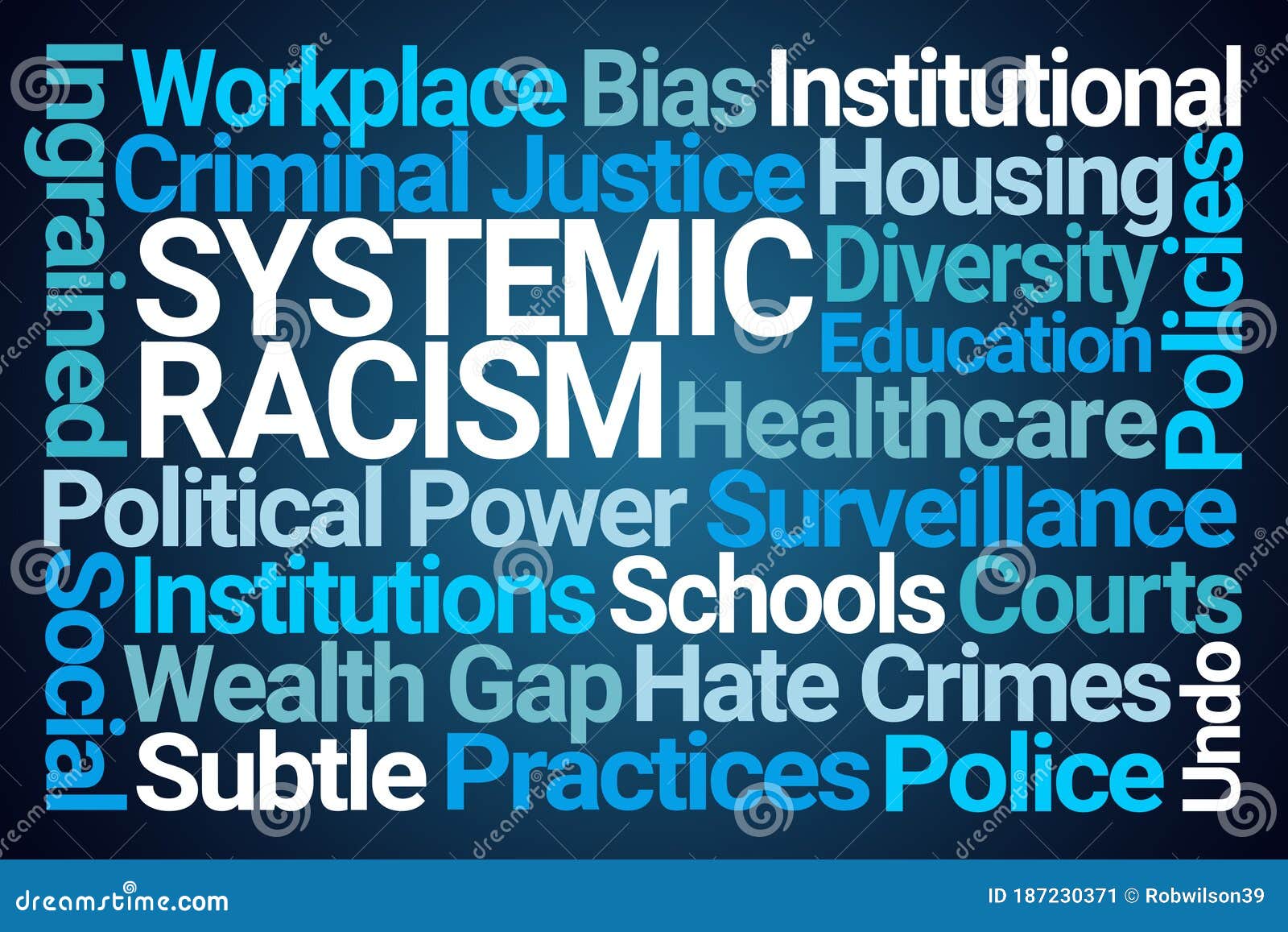 Systemic Racism Word Cloud stock illustration. Illustration of police ...