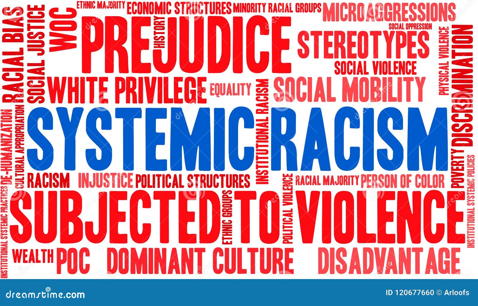 Systemic Racism Word Cloud stock vector. Illustration of culture ...