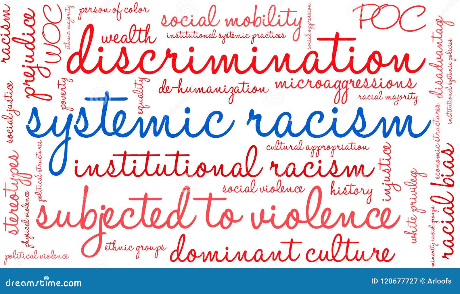 Systemic Racism Word Cloud Stock Image | CartoonDealer.com #189812239