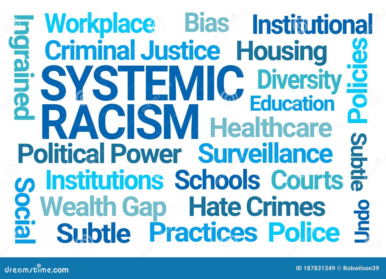 Systemic Racism Word Cloud Royalty-Free Stock Photography ...