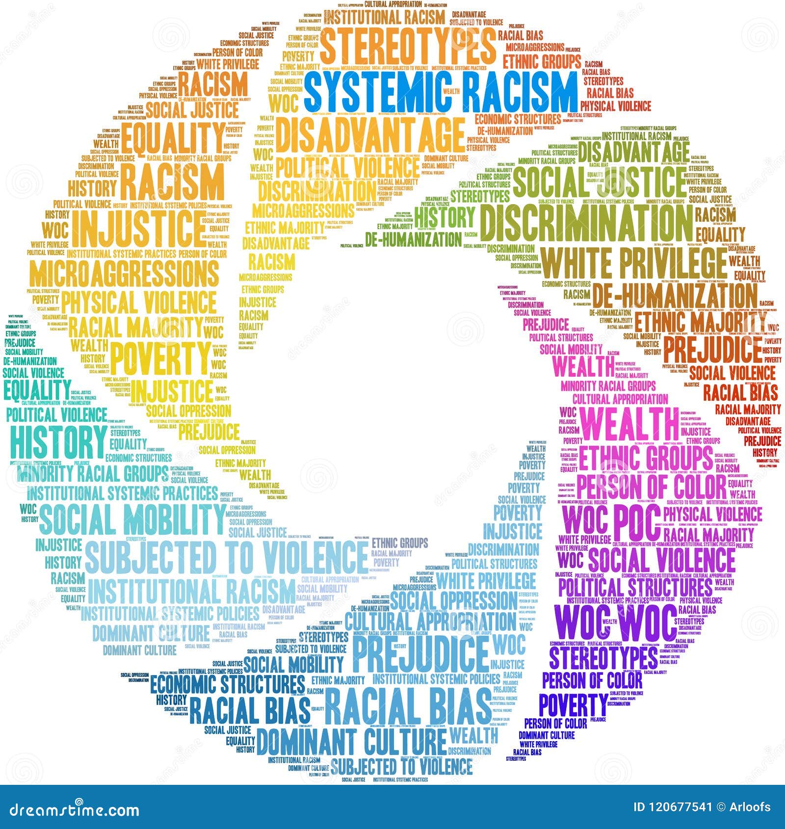 Systemic Racism Word Cloud stock vector. Illustration of majority ...