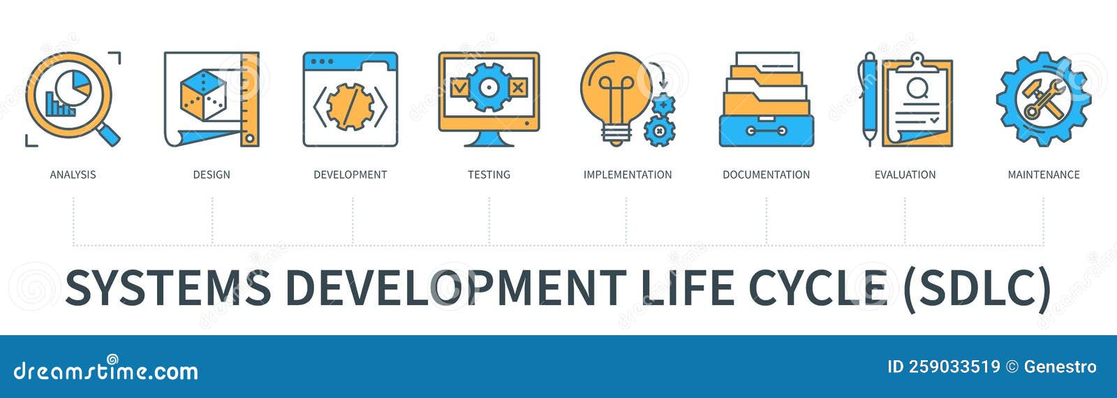 Systems Development Life Cycle Concept with Icons in Minimal Flat Line ...