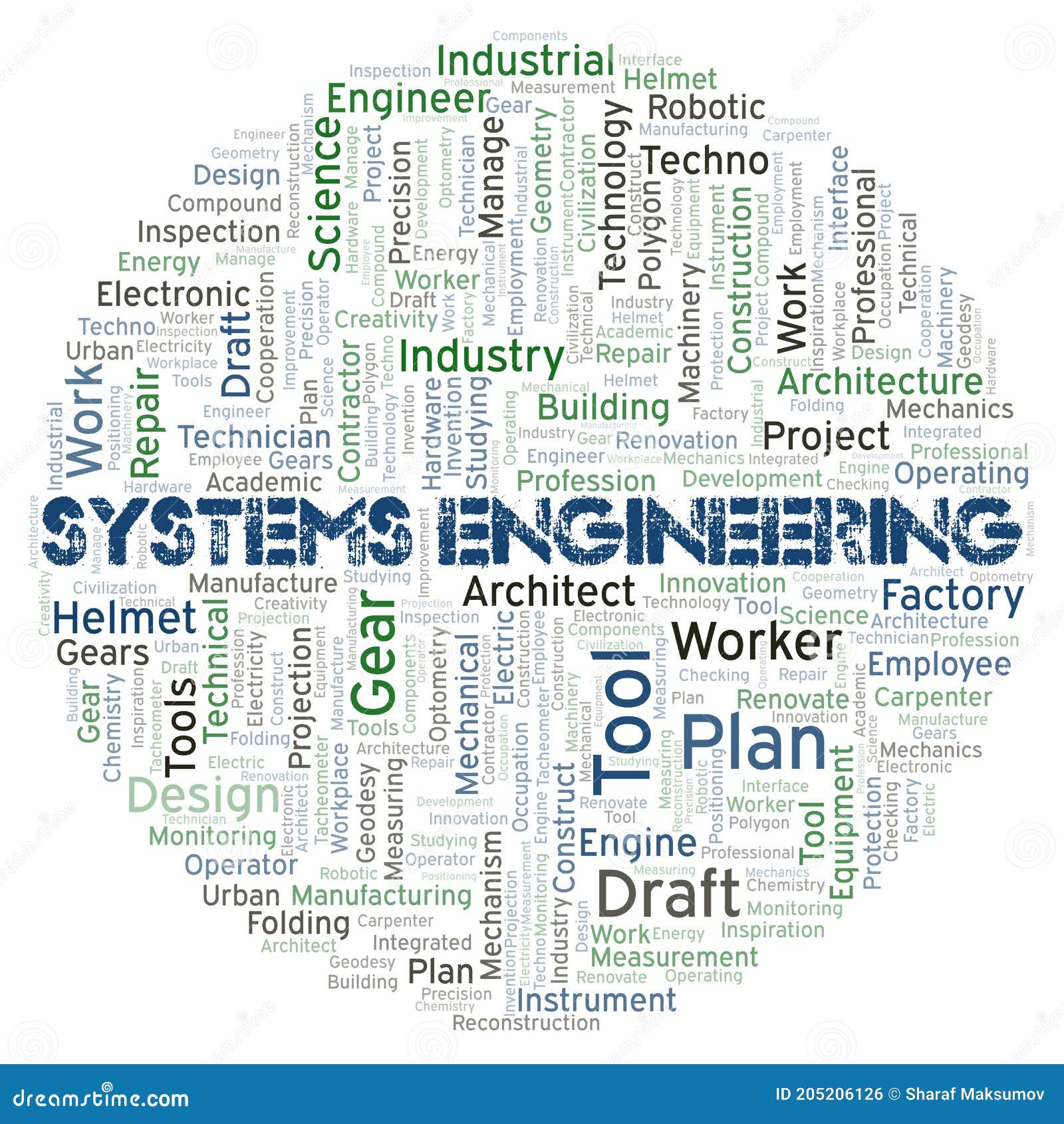 Systems Engineering Typography Word Cloud Create with the Text only ...