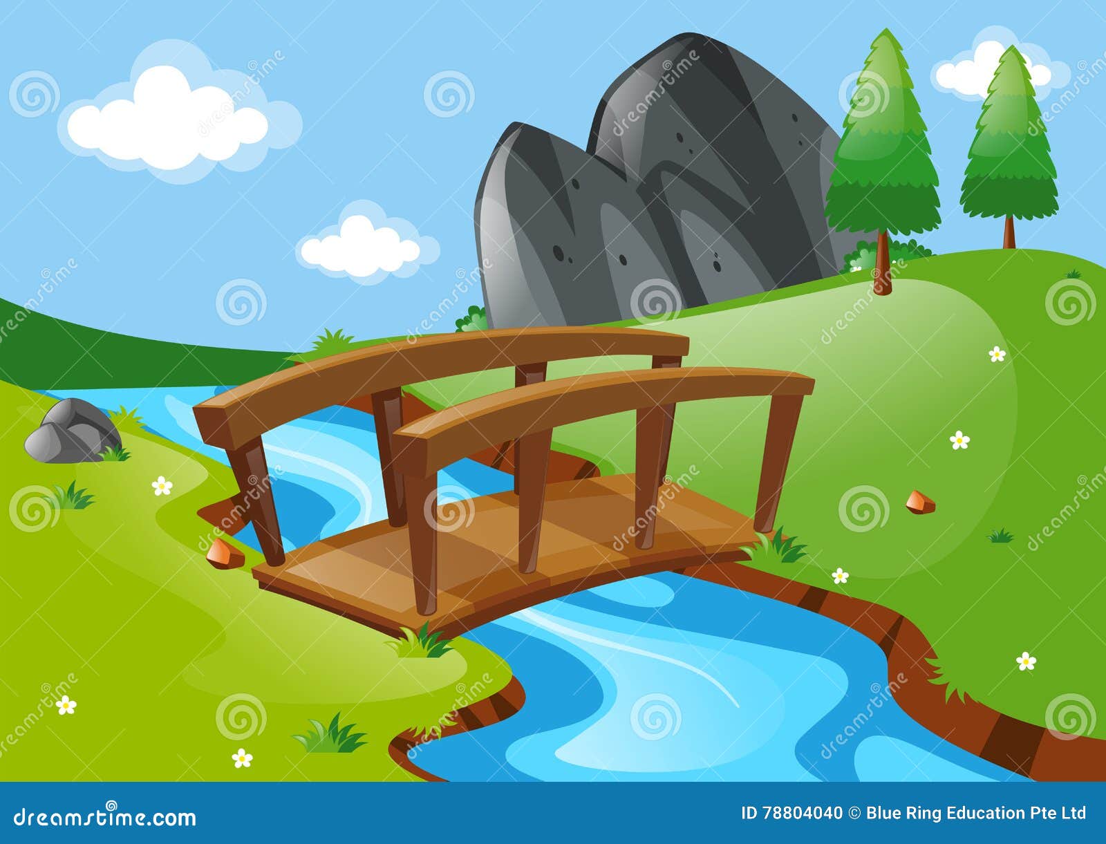 Szene Mit Brücke über Fluss Stock Abbildung - Illustration von frühling ...