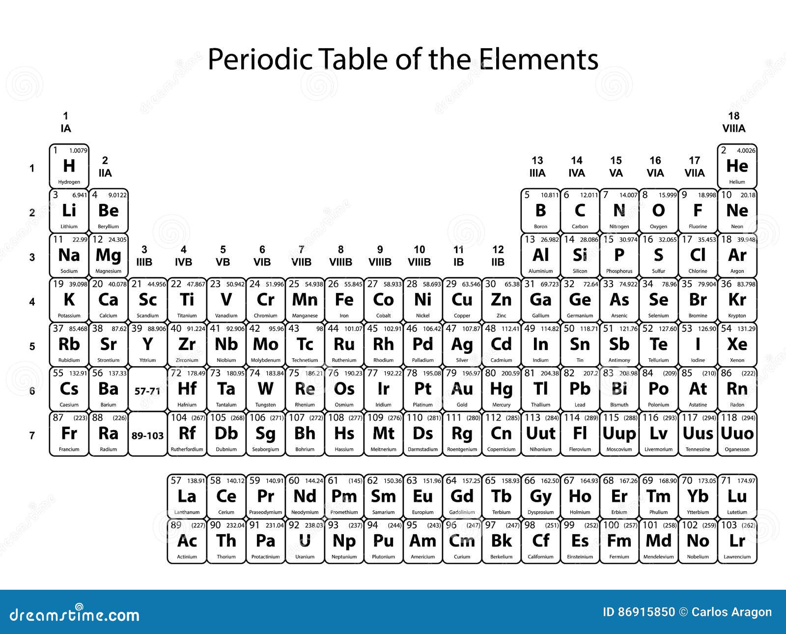 Tabela Periódica Dos Elementos Ilustração Stock - Ilustração de ...