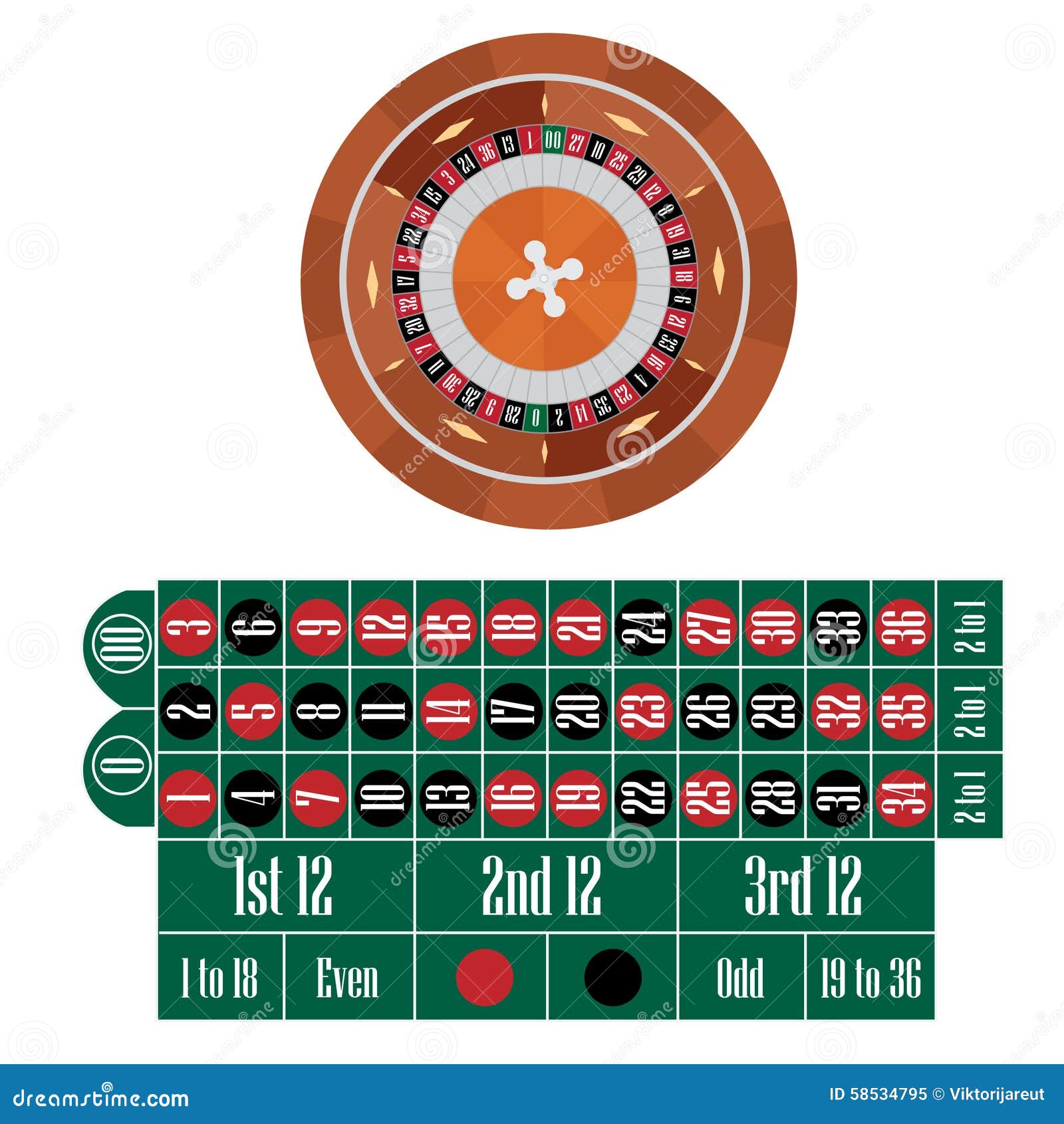 Tabella Americana Delle Roulette Illustrazione di Stock - Illustrazione ...