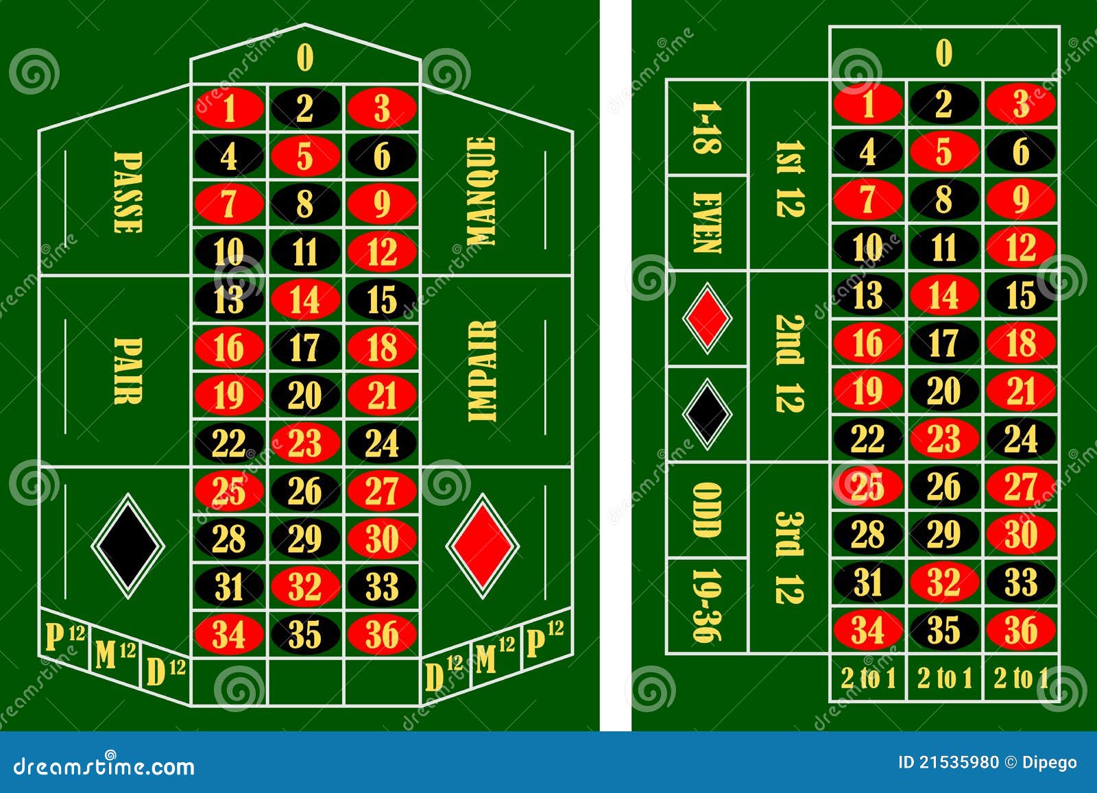 Tabella delle roulette illustrazione di stock. Illustrazione di ...