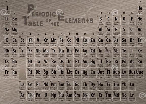 Tabla Periódica De Brown De Los Elementos Stock de ilustración ...
