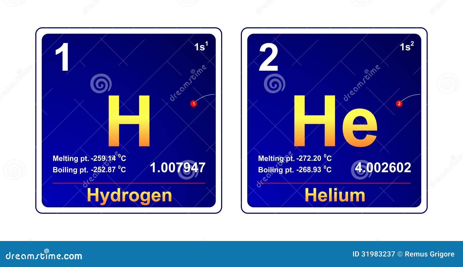 Tabla periódica, período 1 stock de ilustración. Ilustración de ...