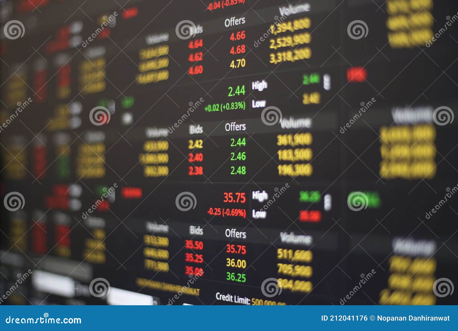 Stock Information Board Table Stock Photo - Image of multimedia ...