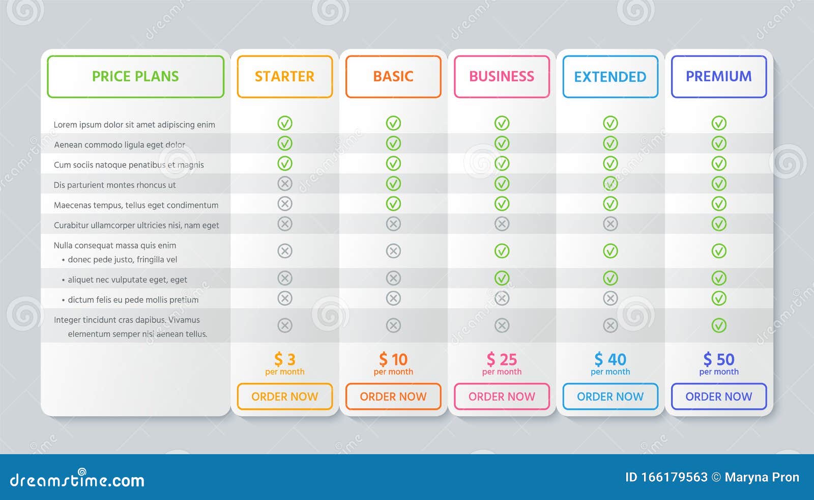Table Chart Comparison. Vector. Vector Illustration. Price Plan Outline ...