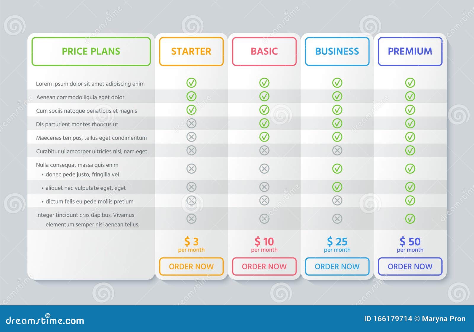 Table Chart Comparison. Vector. Vector Illustration. Price Plan Outline ...