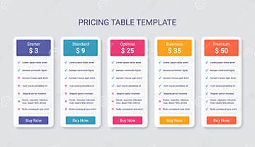 Price Table Template with 5 Columns. Chart Data Grid. Vector ...