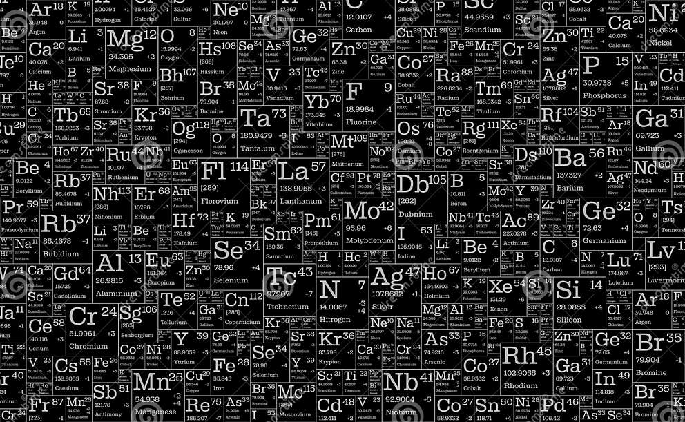 Table of Chemical Elements. Stock Illustration - Illustration of ...
