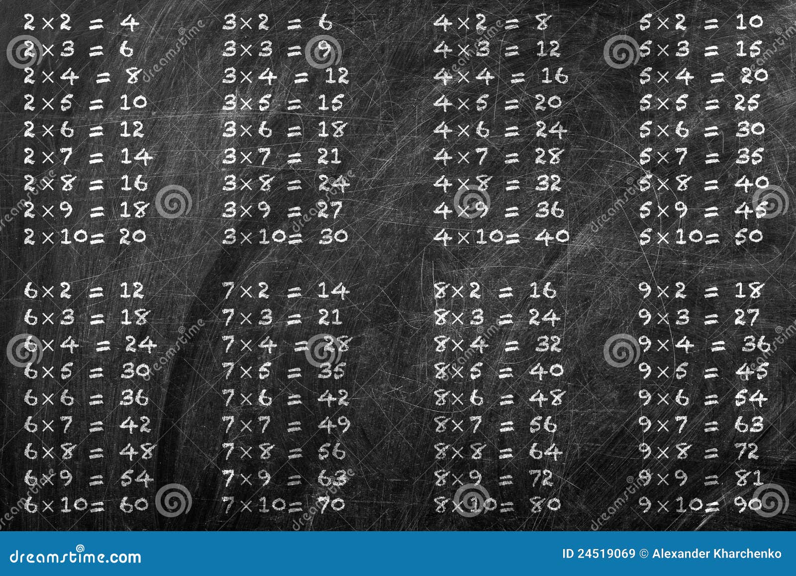 Table de multiplication image stock. Image du ligne, configuration ...