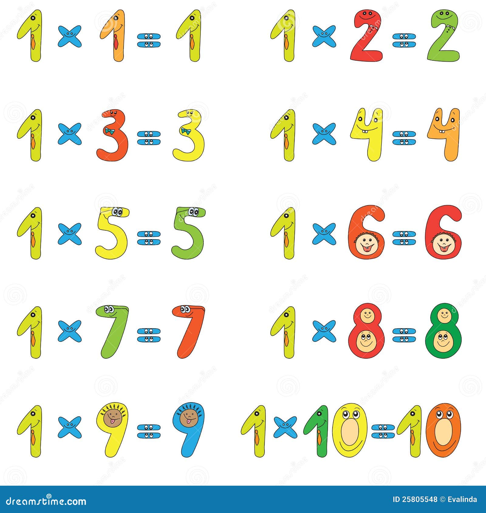 Table De Multiplication De 1 Illustration de Vecteur - Illustration du ...