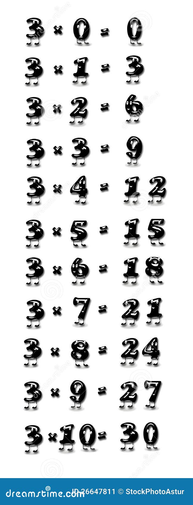 Table De Multiplication De Trois. Illustration Stock - Illustration du ...