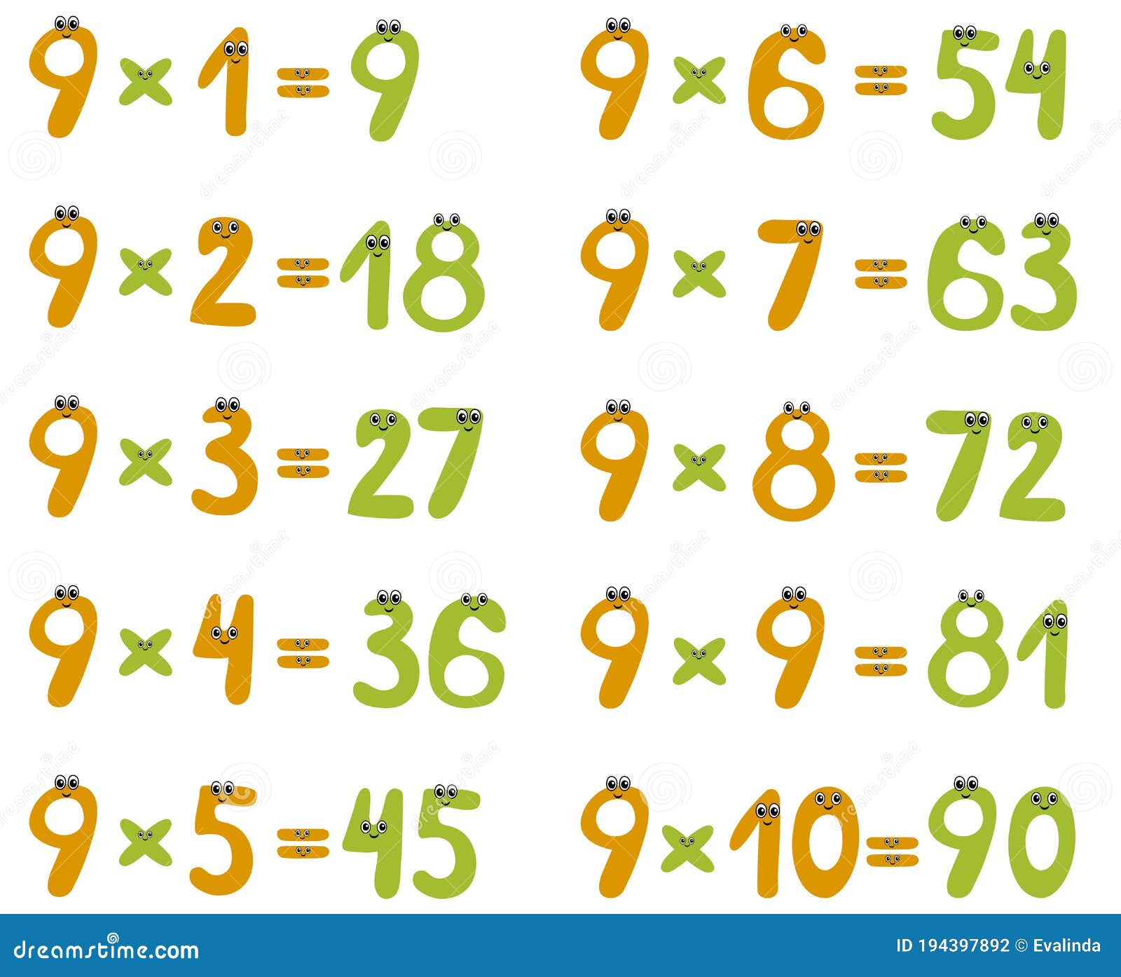 Table De Multiplication De 9. Illustration Stock - Illustration du fond ...