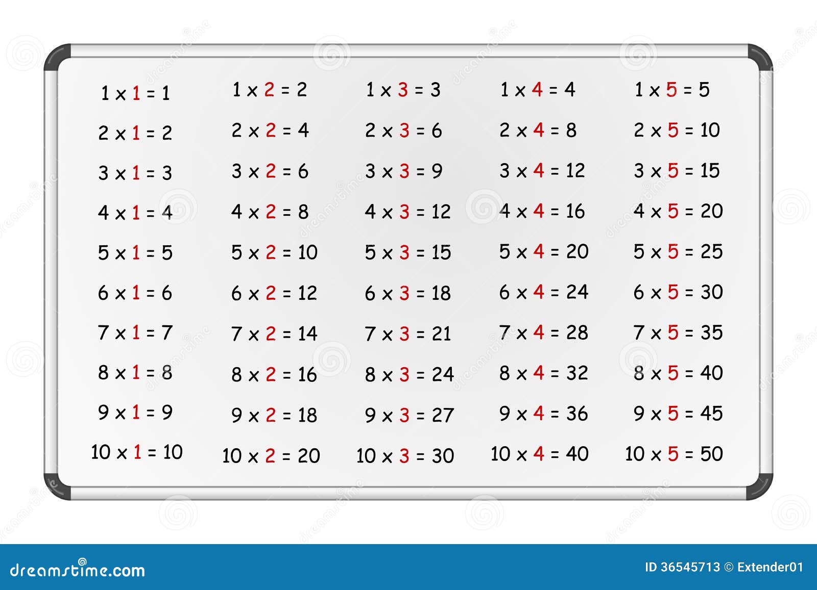 Table De Multiplication Sur La Partie De Tableau Blanc Illustration de ...