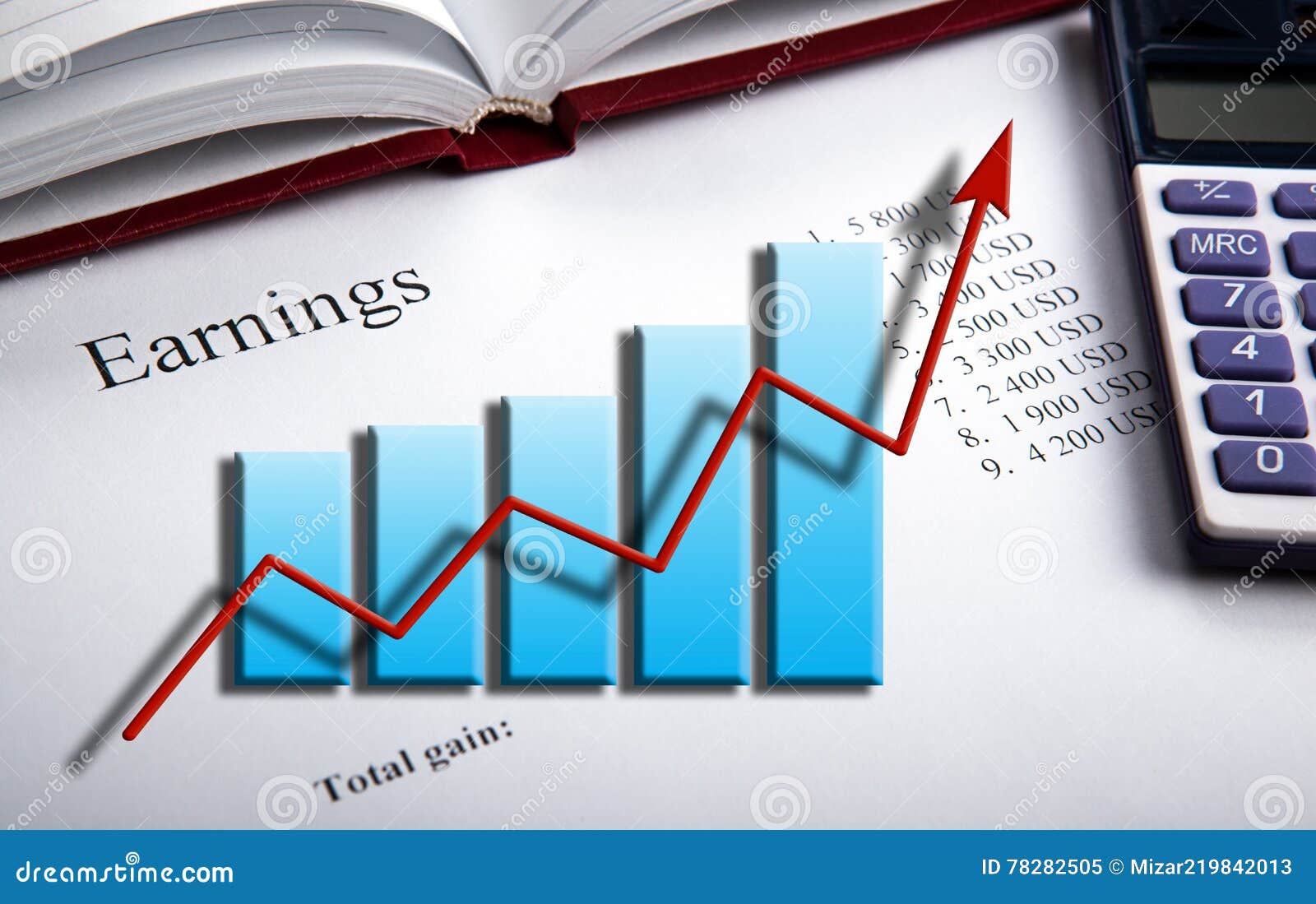 Table with Earnings with Digits, Calculator and Diagram Stock ...