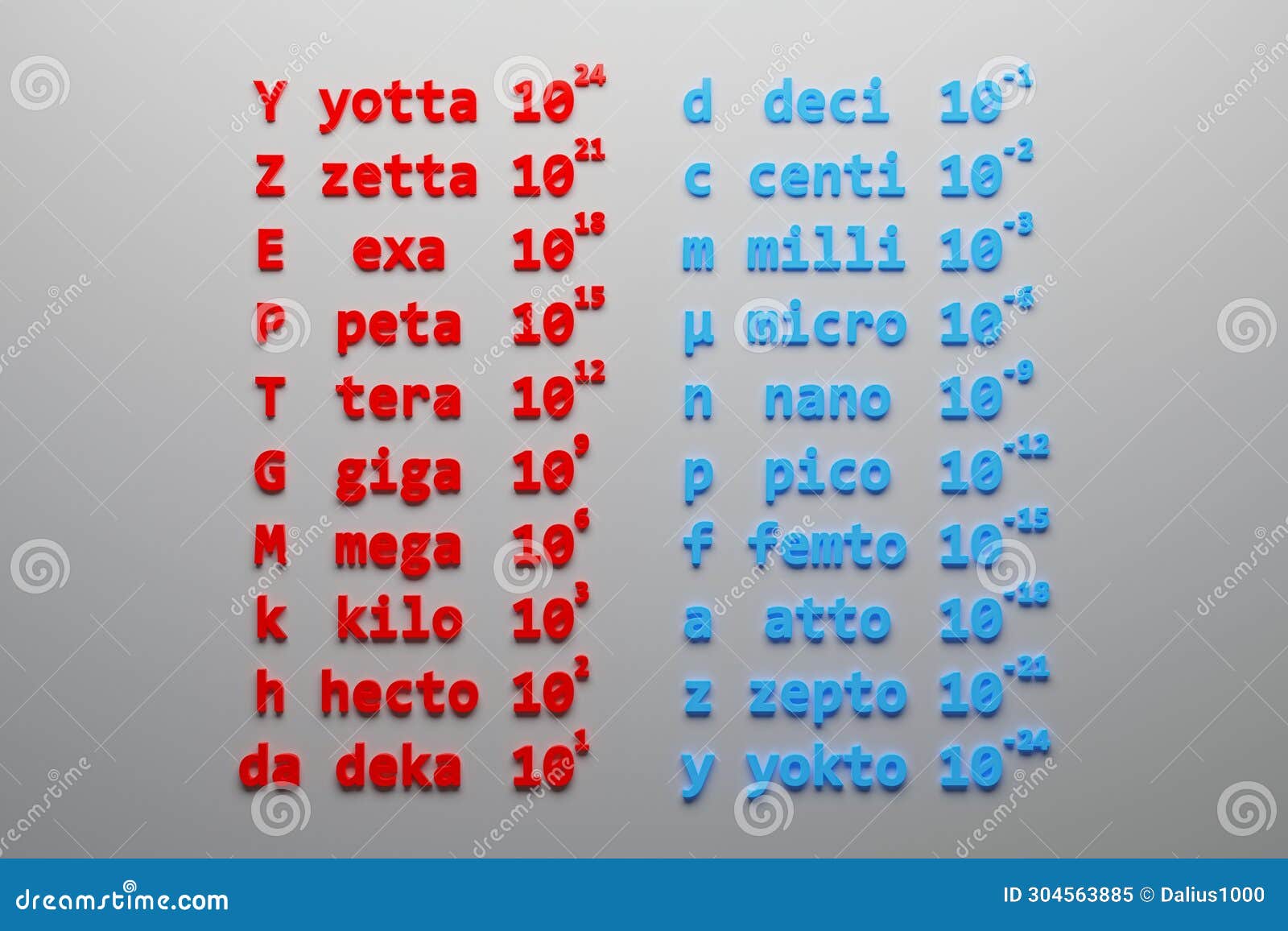 M Milli 10 -3 Metric Prefixes Numbers - 3D Render Illustration - White ...